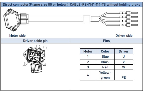 CABLE-RZH-114-TS-Power Cable-Leadshine