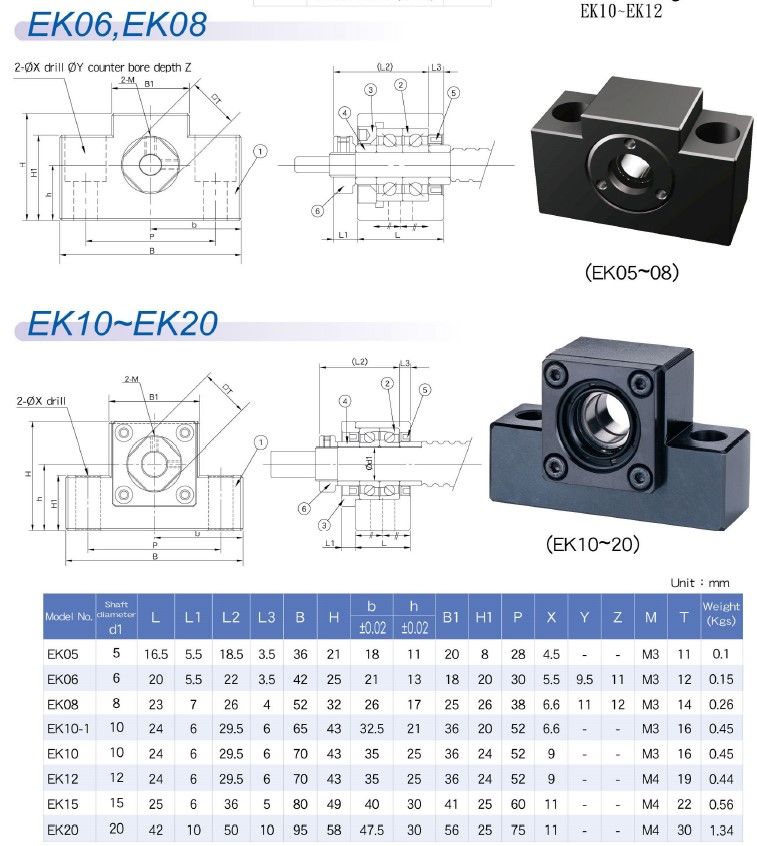EK12-C7 -(Ballscrew Support)-SYK