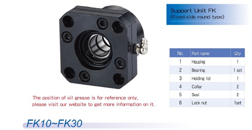 FK30-C7 -(Ballscrew Support)-SYK