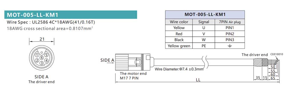 MOT-005-10-KM1 - (Kinco Cables) - kinco