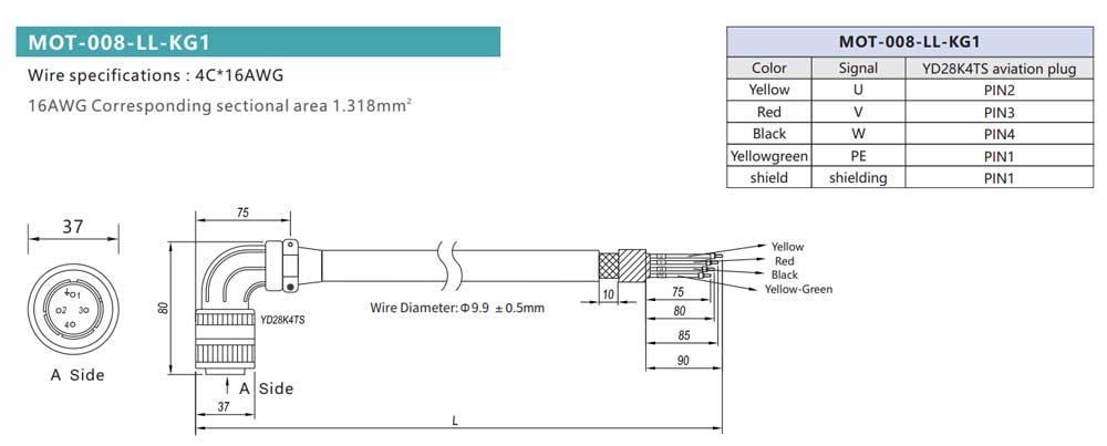 MOT-008-20-KG1 - (Kinco Cables) - kinco