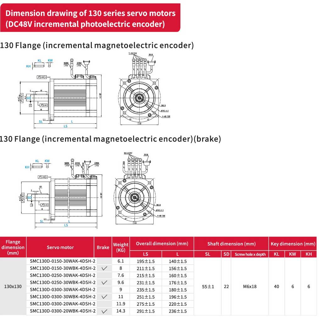 SMC130D-0250-30ABK-4DKH - (Low Voltage DC Servo Motor )