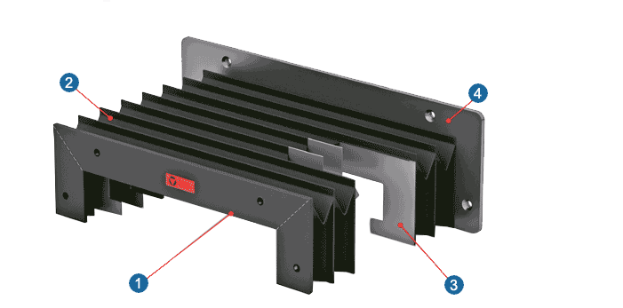 Mechanical Bellows and Machine Covers | Thermic Welded Covers | Motion ...